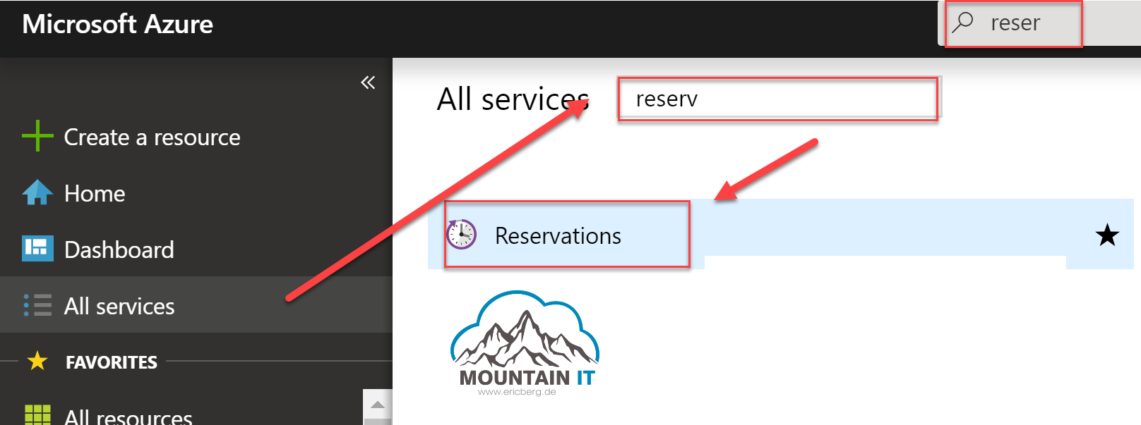 [DEEP] Azure Reservations - Purchasing - MOUNTAIN IT - Eric Berg