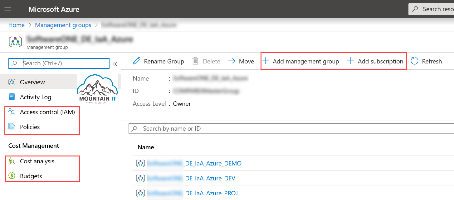 [BASIC] Azure Structure / Hierarchy Options - MOUNTAIN IT - Eric Berg