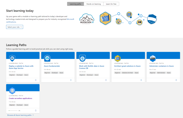 [LEARN] Azure Hands-On Labs - MOUNTAIN IT - Eric Berg
