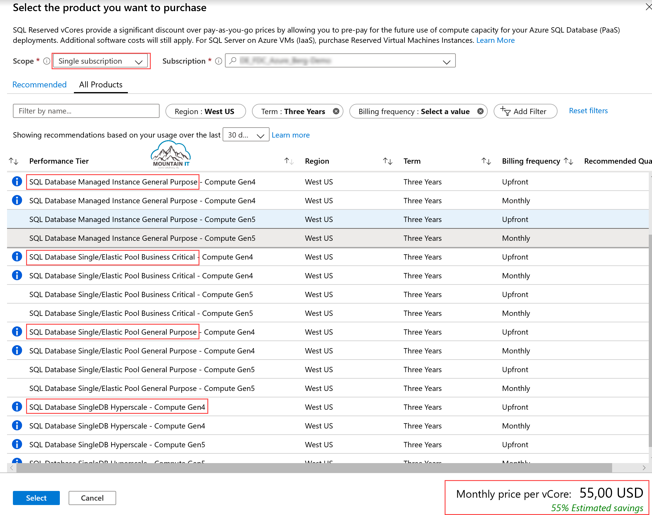 [DEEP] Azure Reservations - Purchasing - MOUNTAIN IT - Eric Berg