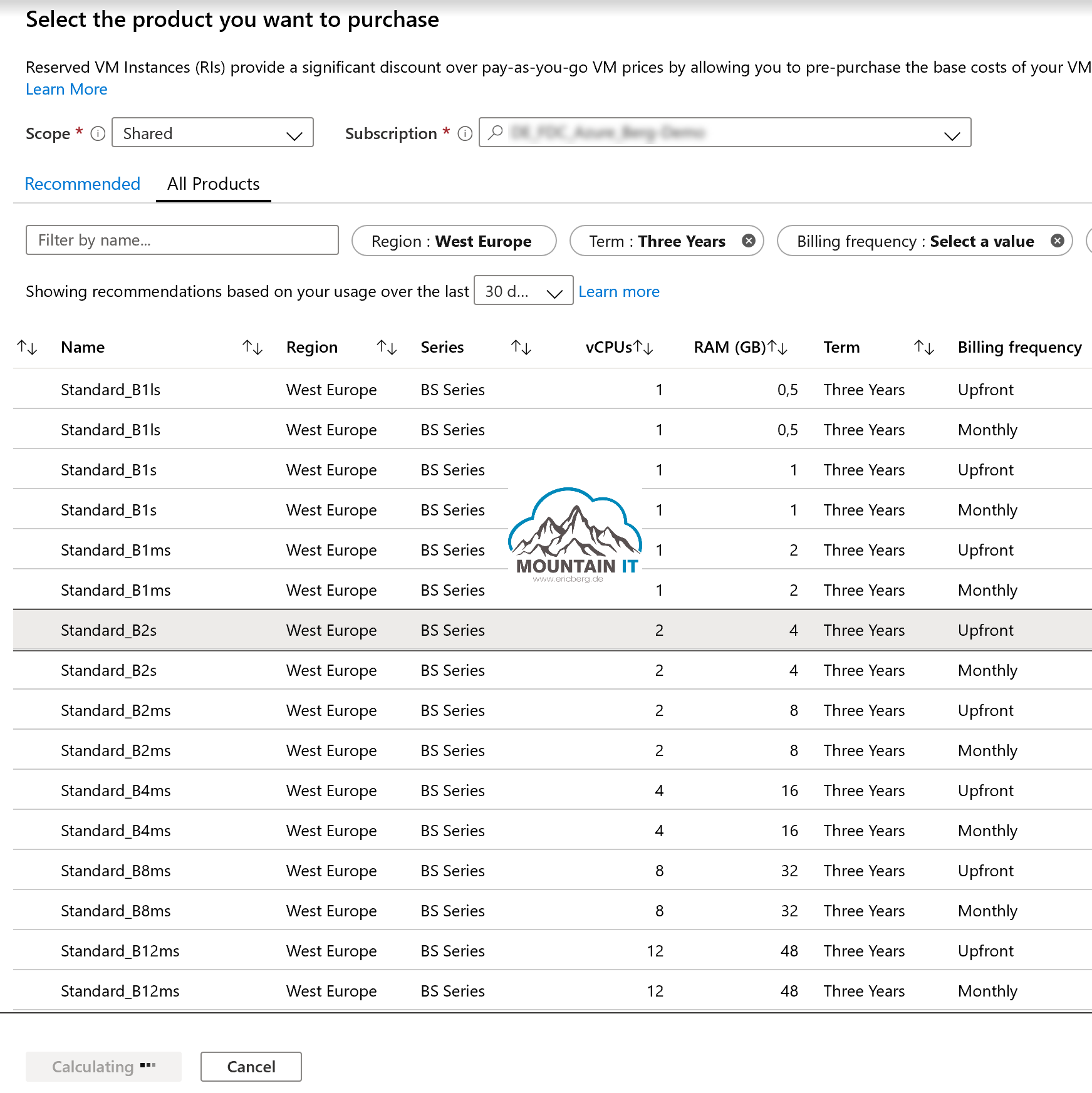 [DEEP] Azure Reservations - Purchasing - MOUNTAIN IT - Eric Berg